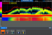 OSCOR­® Blue Spectrum Analyzer - Portable RF Detection & Analysis